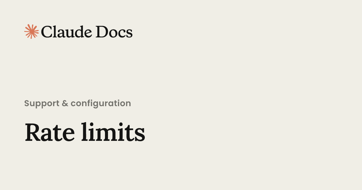 Rate limits - Claude Docs